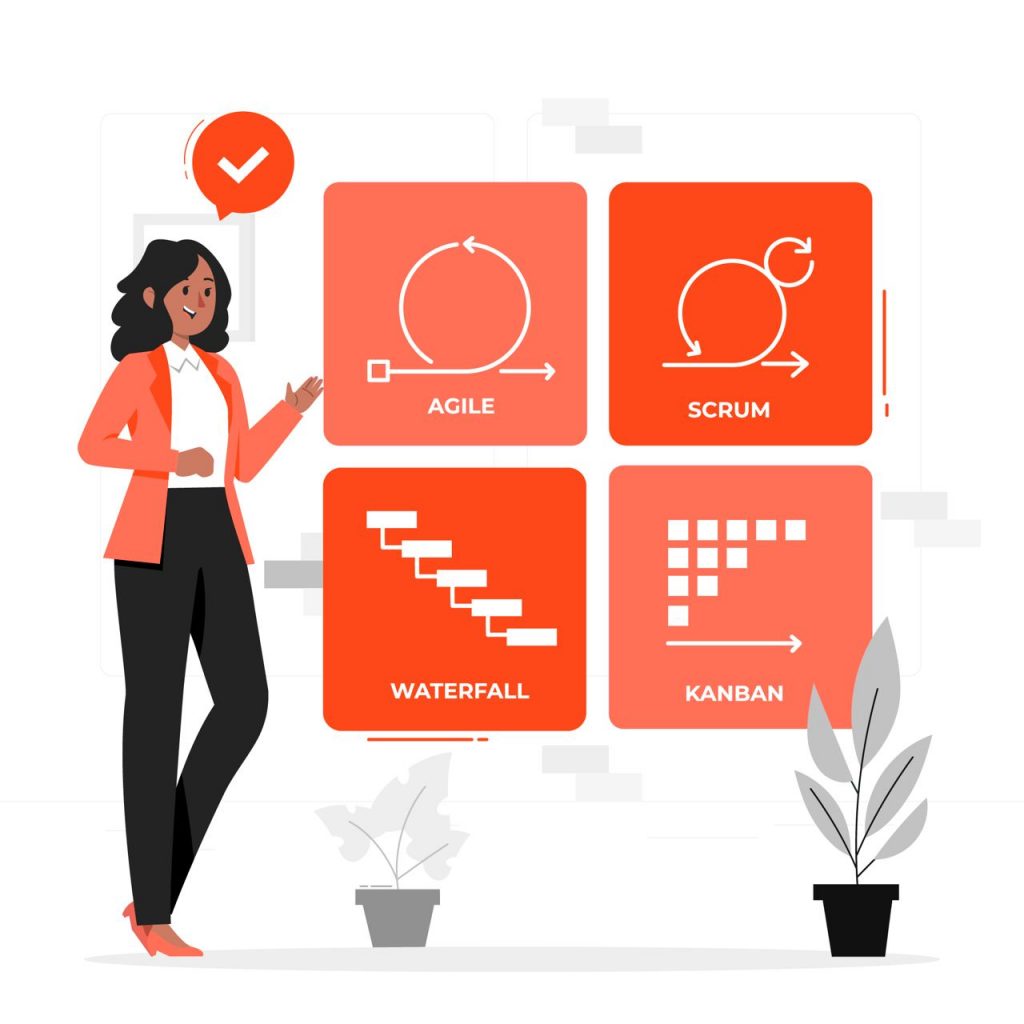 Project Management Methodologies – UI/UX Studio Spaceberry