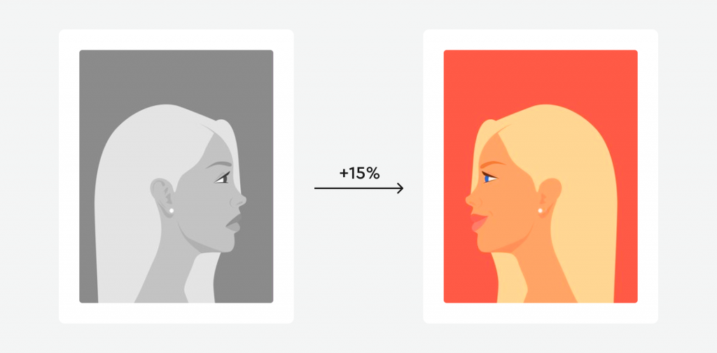 How UI/UX Design Impacts Conversion Rates - Spaceberry