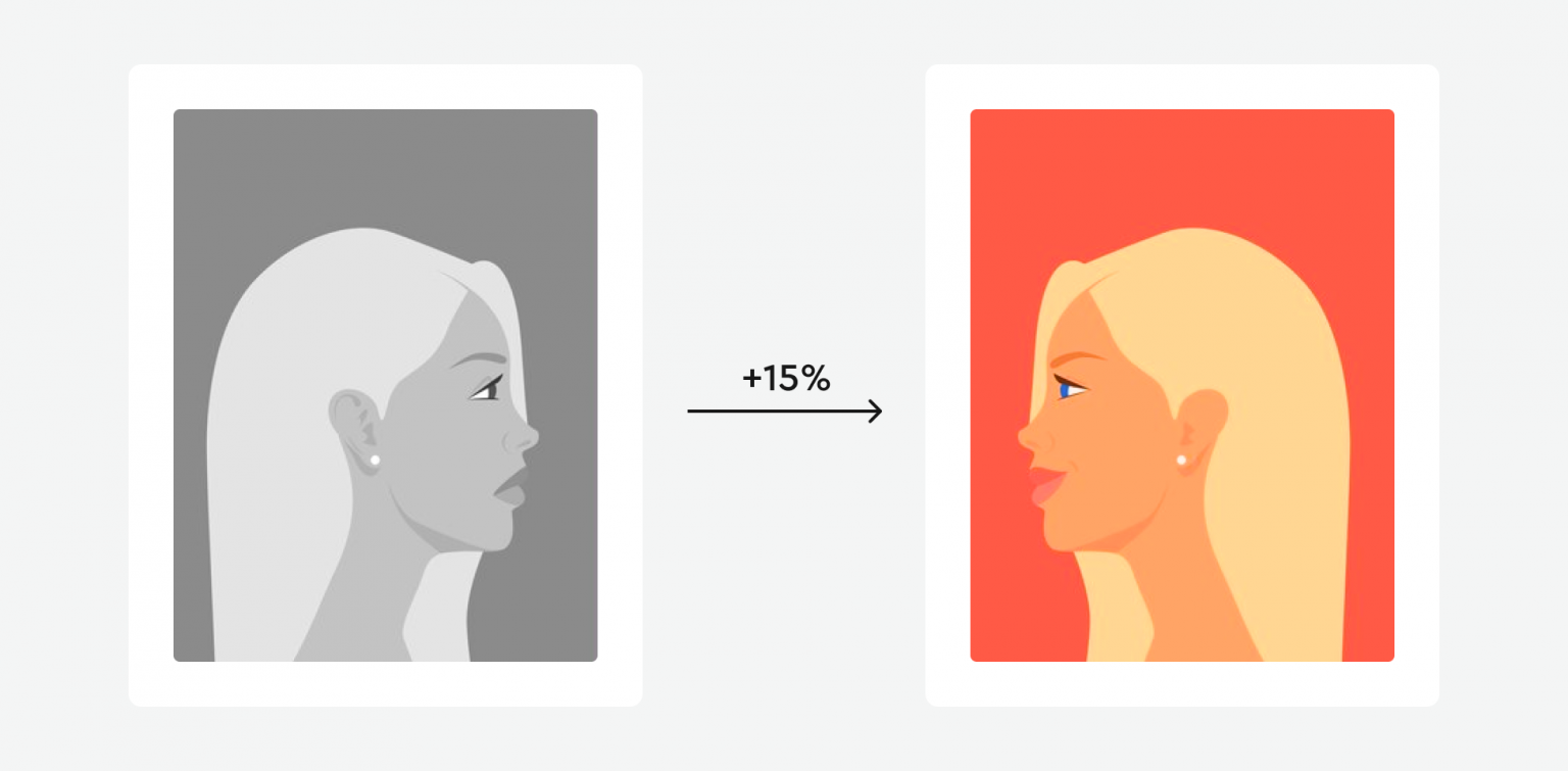 How UI/UX Design Impacts Conversion Rates - Spaceberry