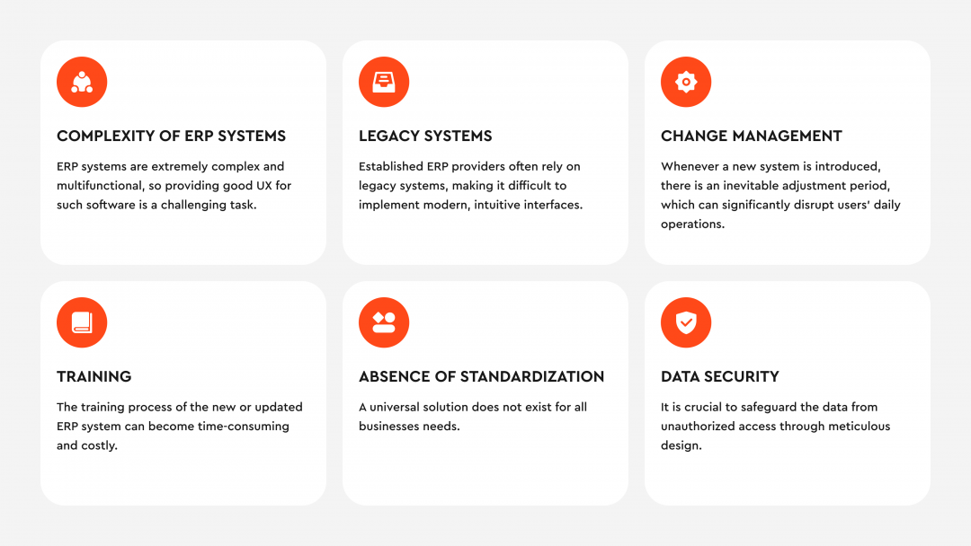 How to Design an ERP System: Best UI/UX Practices